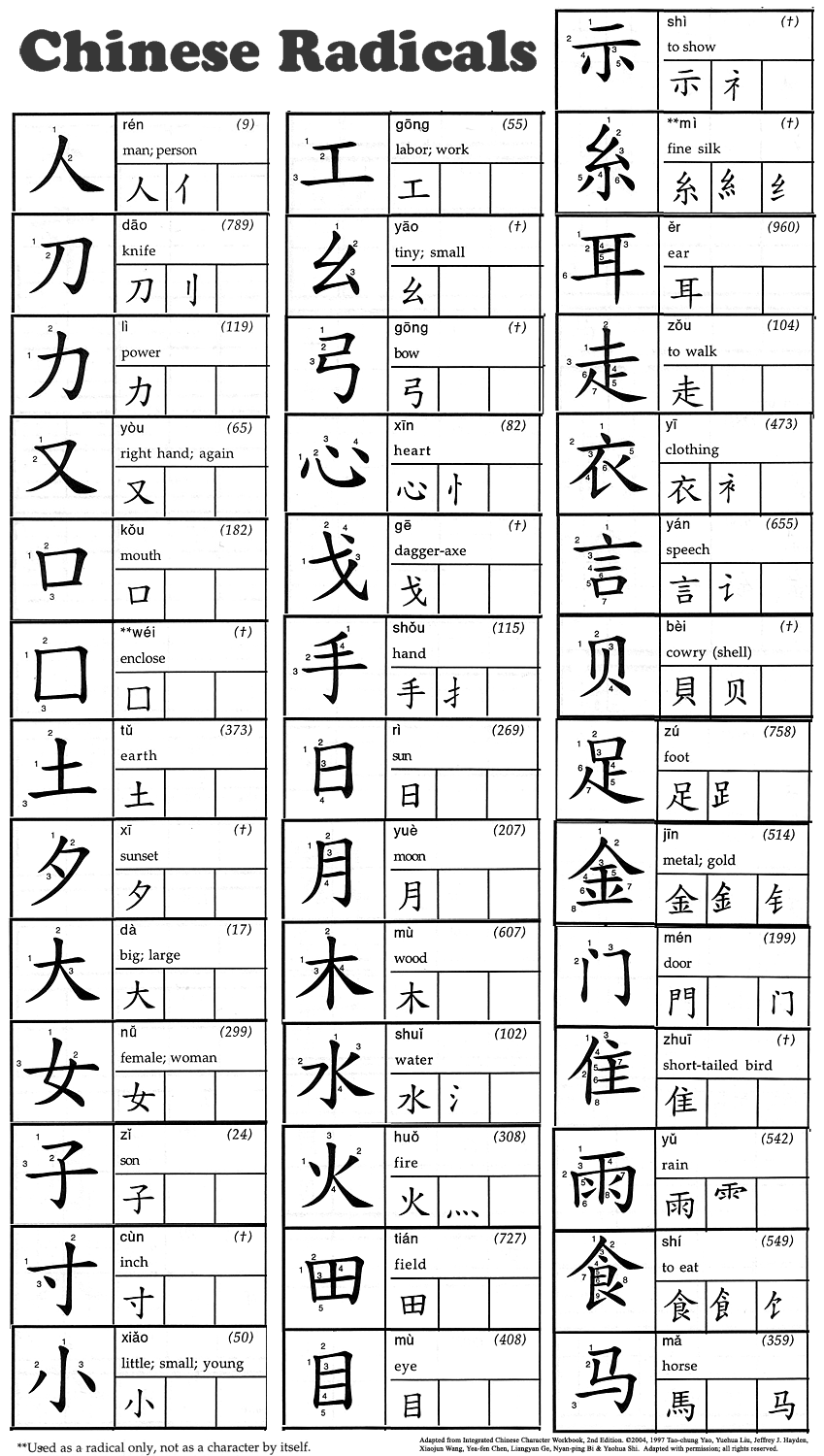 Chinese Worksheets 中文作业 – Ling-Ling Chinese