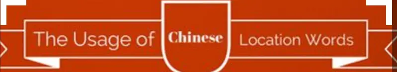 Pictures for 方位词 Direction and Location Words in Chinese – Ling-Ling ...