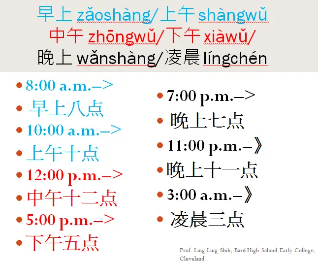 Chinese Time Expressions for A.M. and P.M. – Ling-Ling Chinese