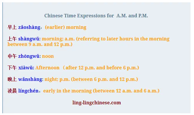 Chinese Time Expressions for A.M. and P.M. – Ling-Ling Chinese